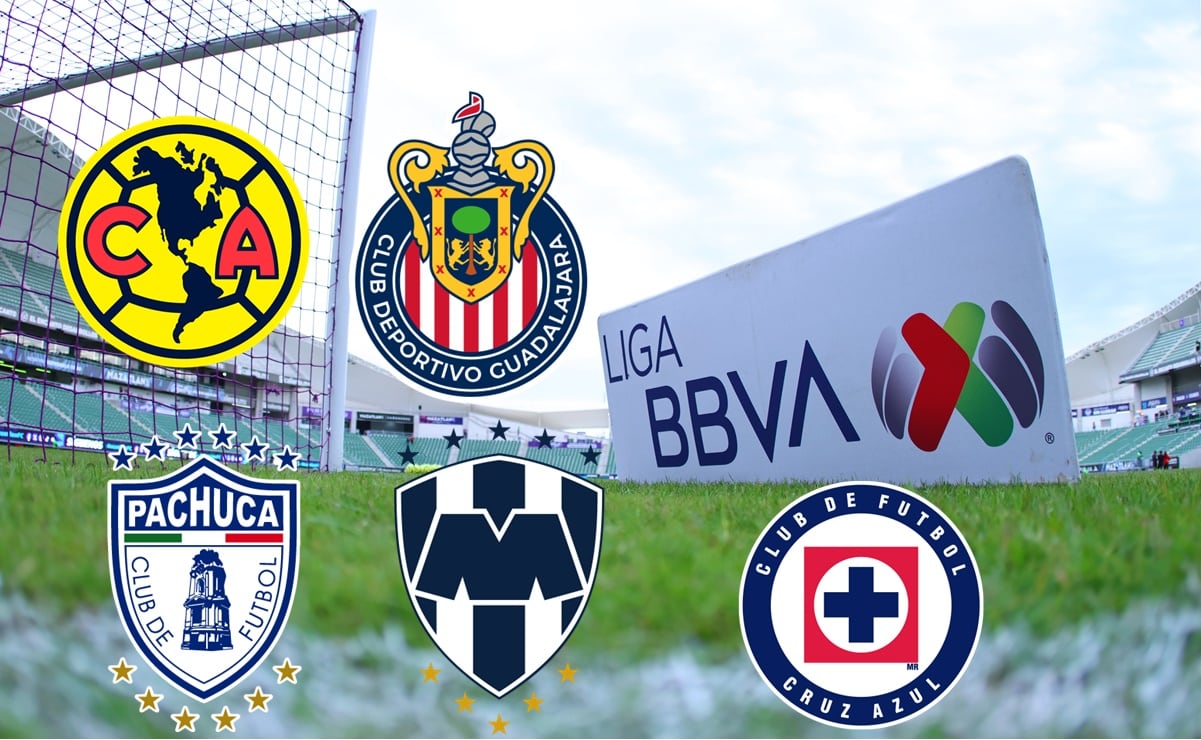 Liga MX: Horarios y canales para ver los partidos de este sábado 10 de ...