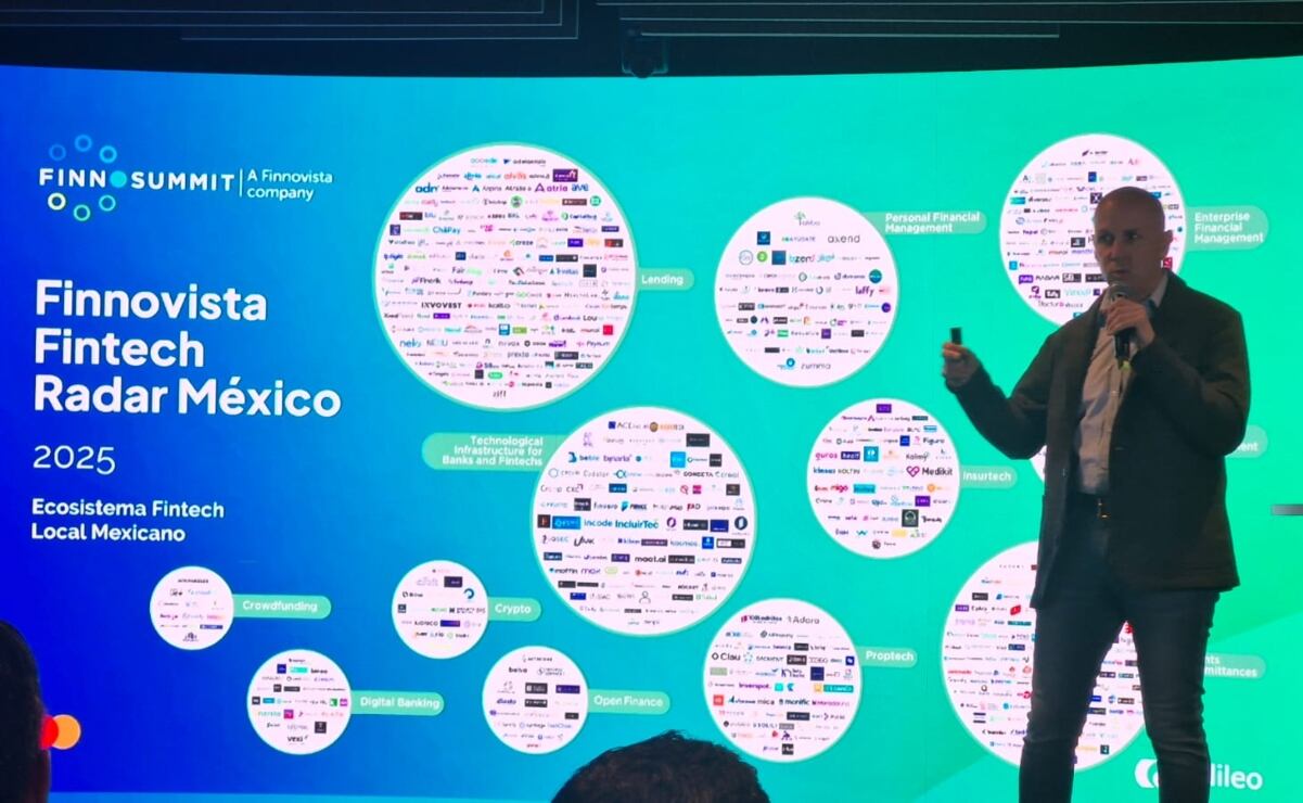 Más de 800 fintech son mexicanas; el país exporta talento y tecnología ...