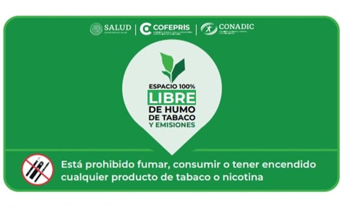 Cofepris da 2 meses para que establecimientos pongan señalética de ...