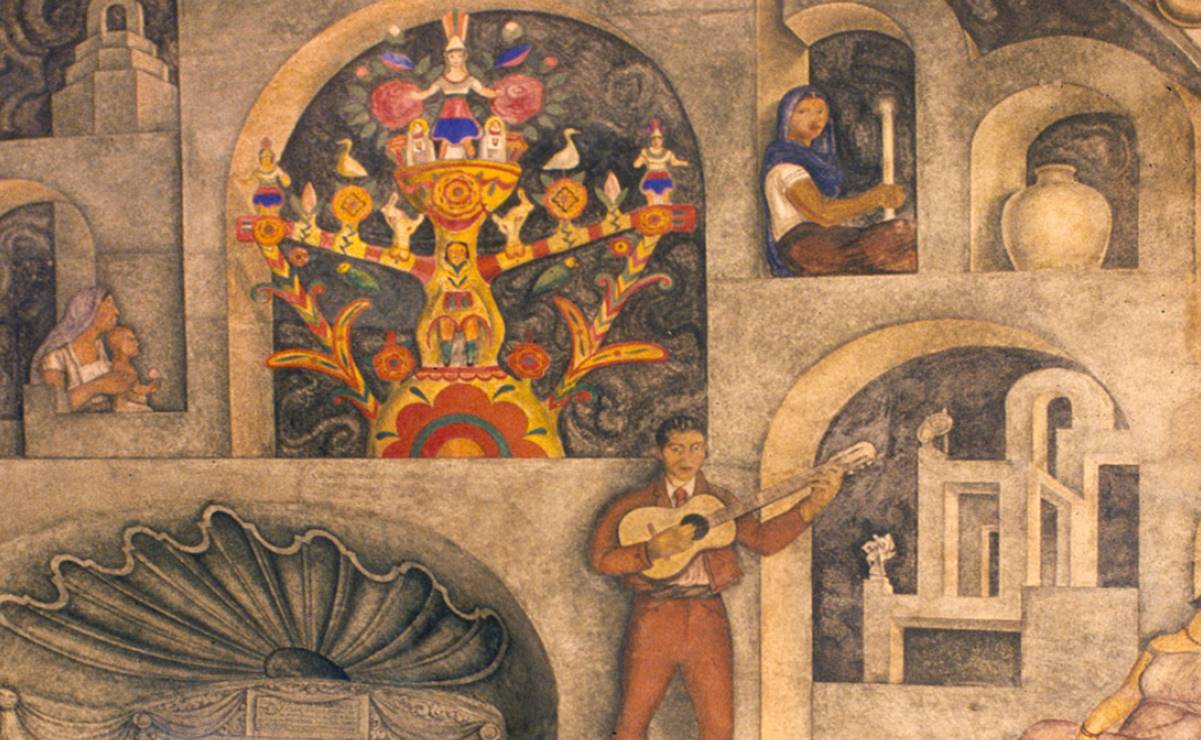 Así fue como Roberto Montenegro pintó su mural La fiesta de Santa Cruz ...