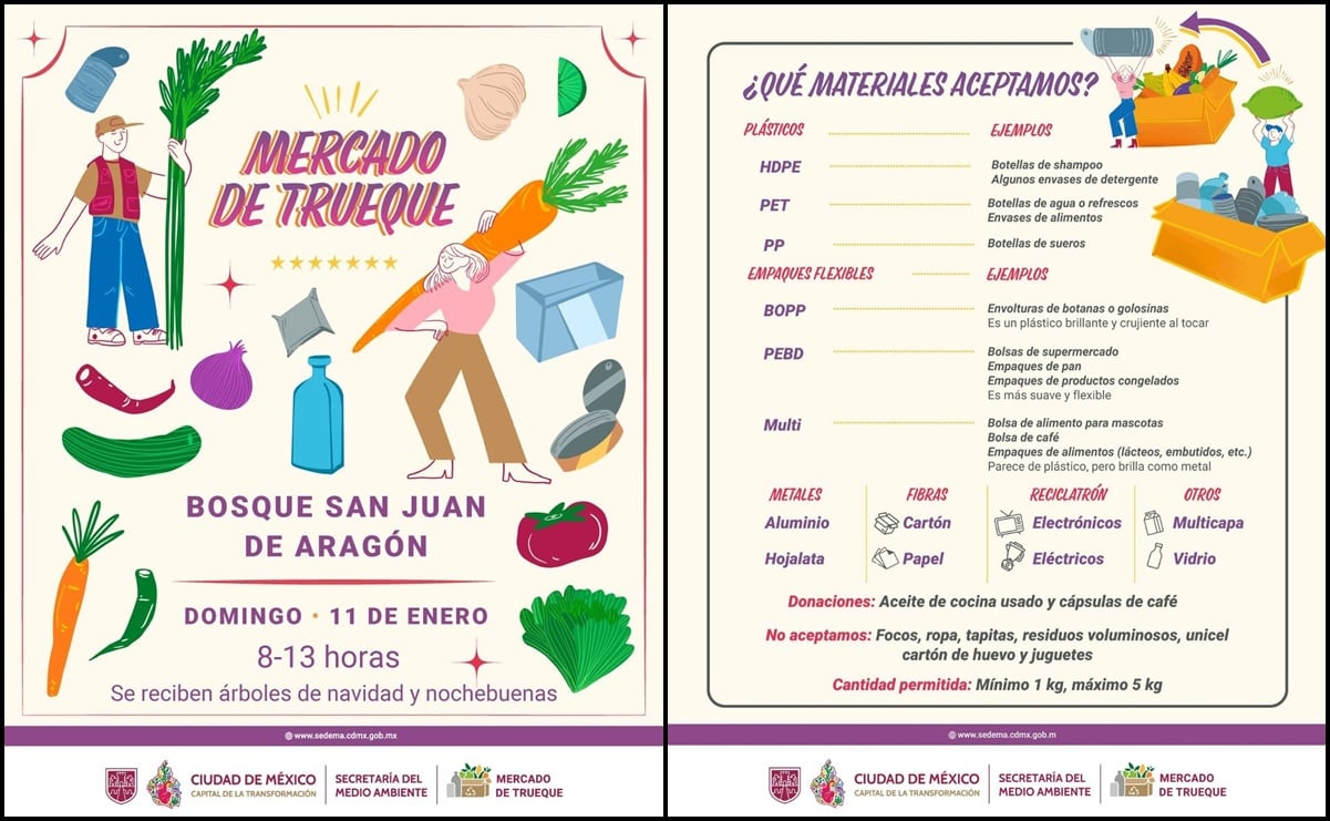 Mercado de Trueque 2026: asiste al Bosque de San Juan de Aragón este 11 ...