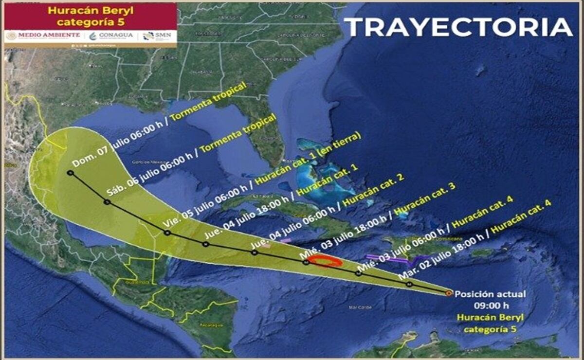 Alerta Roja y Naranja por Beryl, categoría 2: ¿Qué significan los colores de las alertas por ...