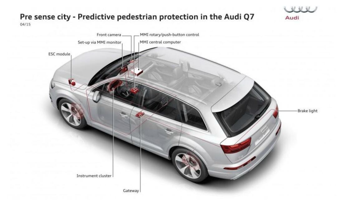 Audi Q7 cinco estrellas en seguridad | El Universal