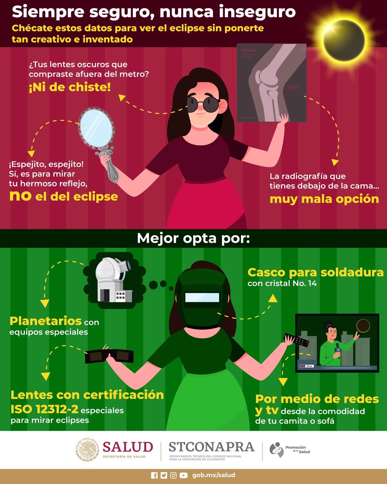 Eclipse Solar 2024 Cómo Identificar Que Tus Lentes Estén Certificados