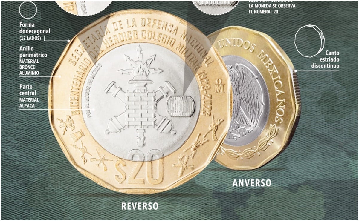 Conoce la nueva moneda de 20 pesos conmemorativa del Bicentenario del ...